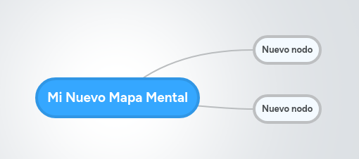 Mi Nuevo Mapa Mental | MindMeister Mapa mental