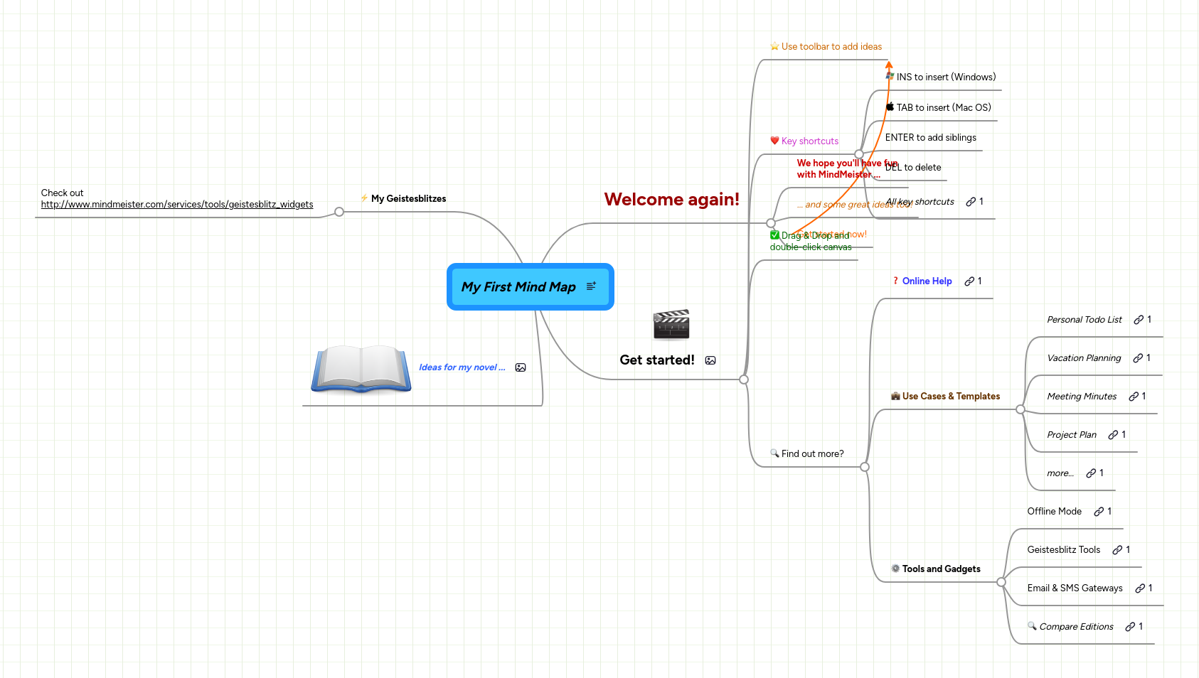My First Mind Map | MindMeister Mind Map