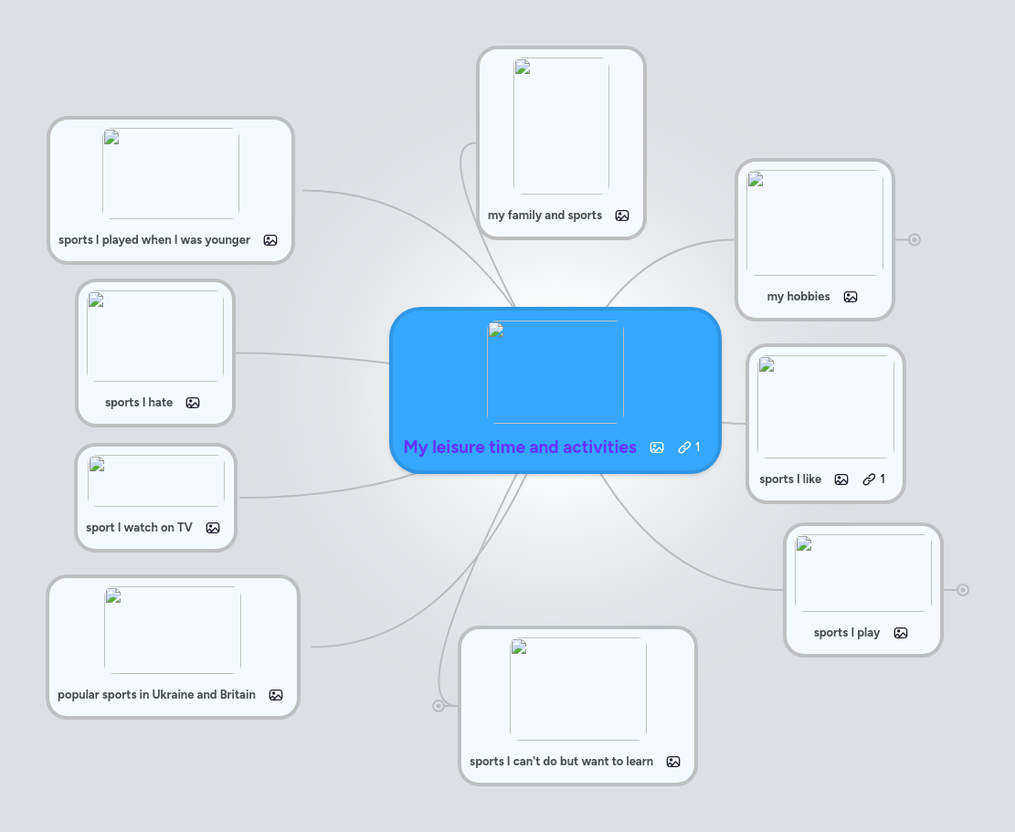 My leisure time and activities | MindMeister Mind map