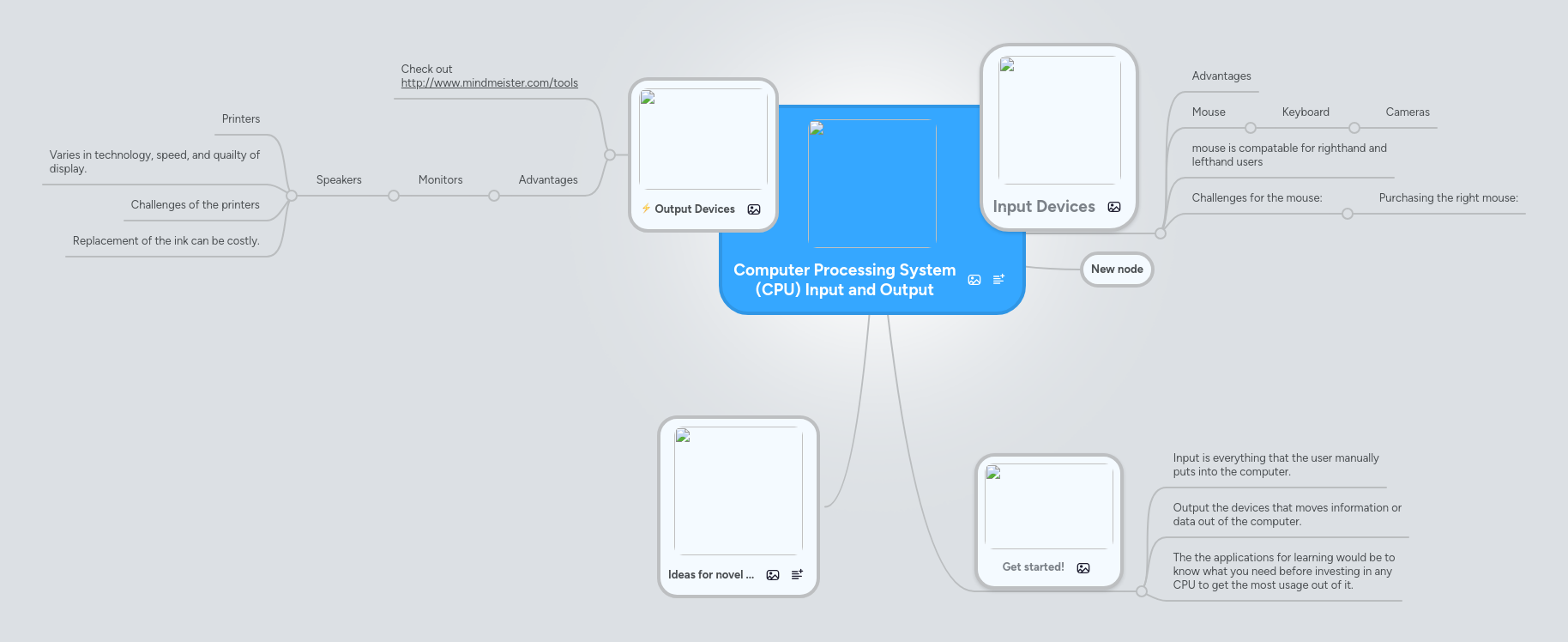 Computer Processing System (CPU) Input and Output | MindMeister Mind map