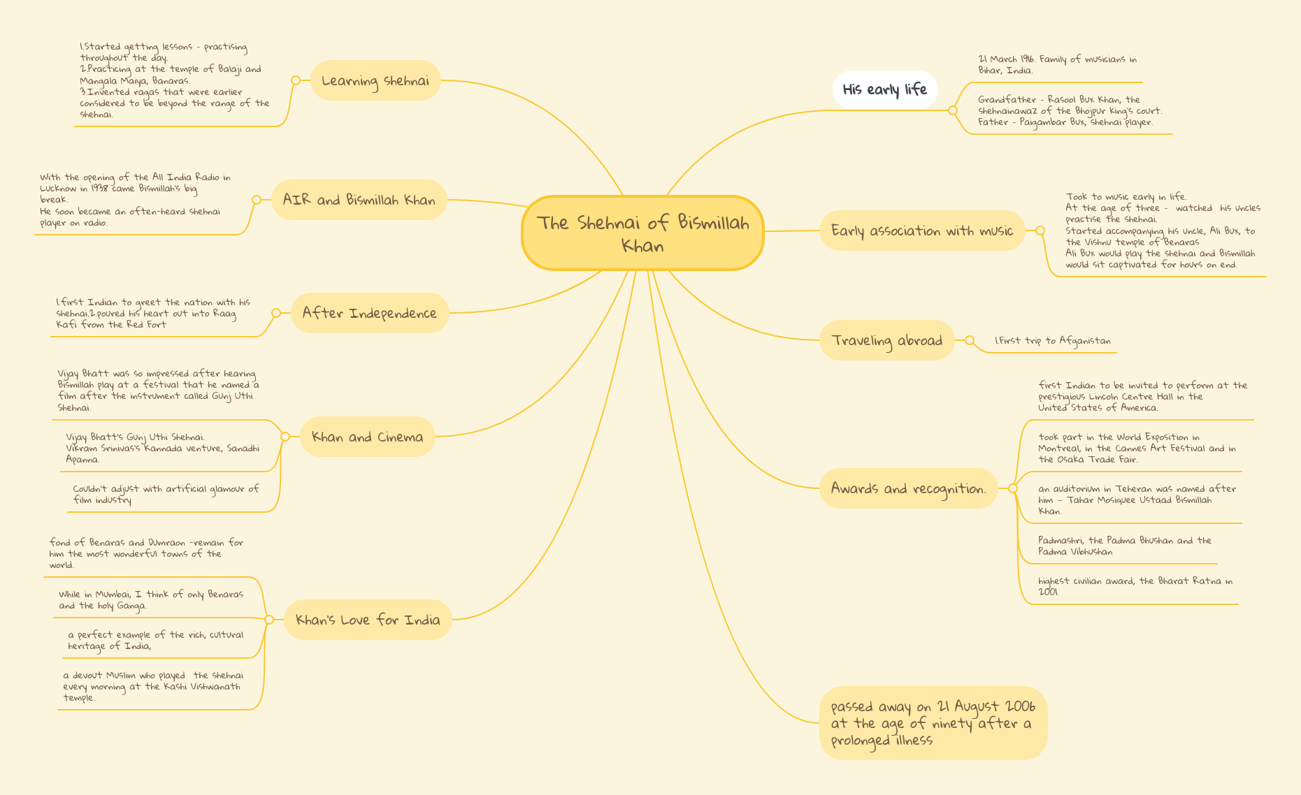 The Shehnai of Bismillah Khan | MindMeister Mind Map