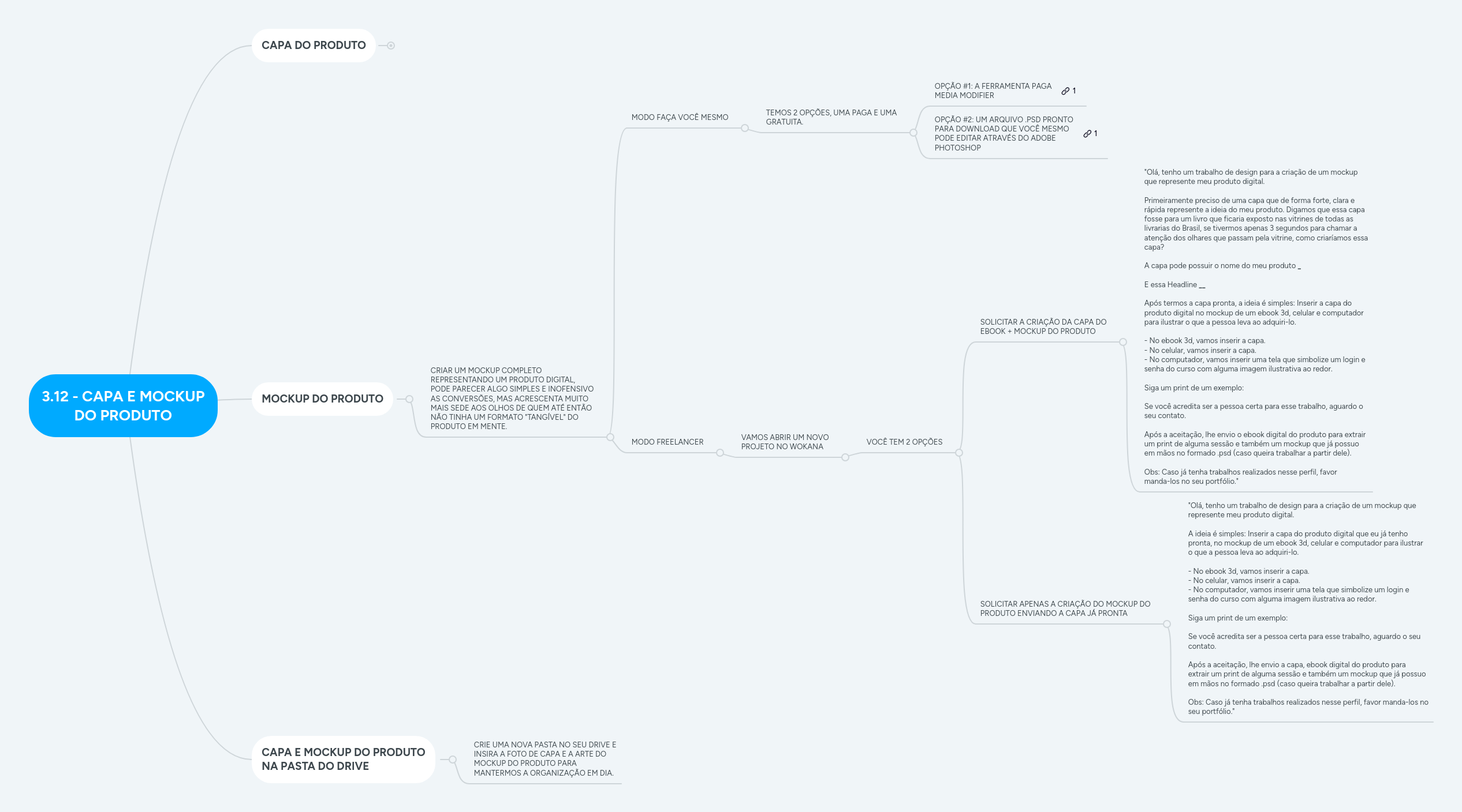 3.12 - CAPA E MOCKUP DO PRODUTO | MindMeister Mapa Mental
