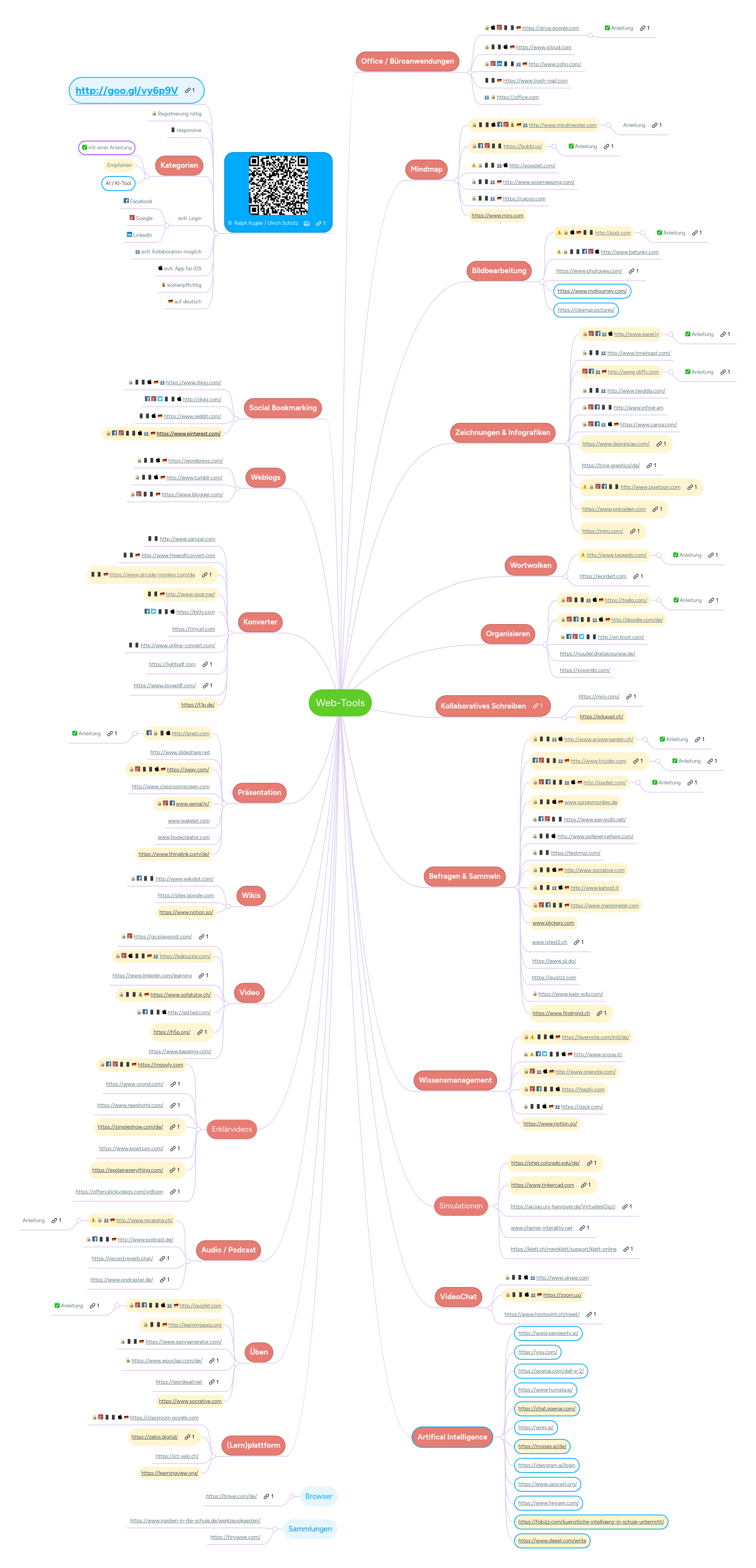 Web-Tools | MindMeister Mindmap