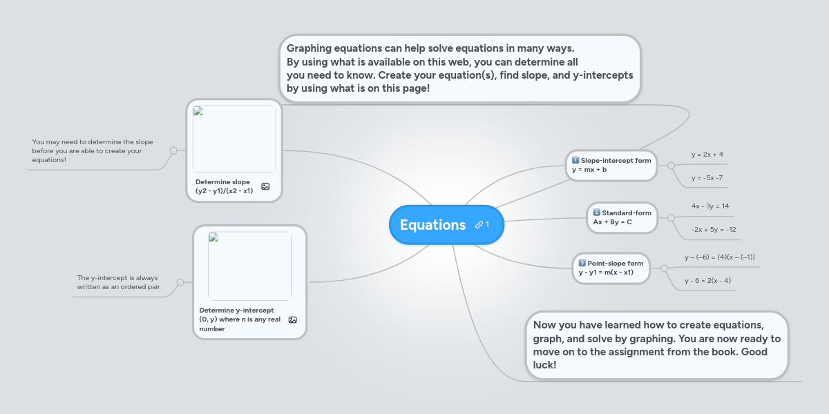 Equations | MindMeister Mind Map Equations | MindMeister Mind Map