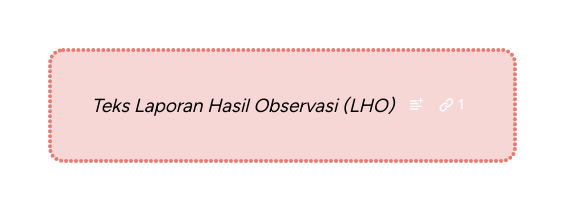 Teks Laporan Hasil Observasi (LHO) | MindMeister Mind map