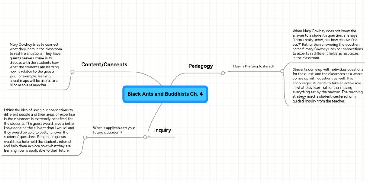 Black Ants and Buddhists Ch. 4 | MindMeister Mind Map