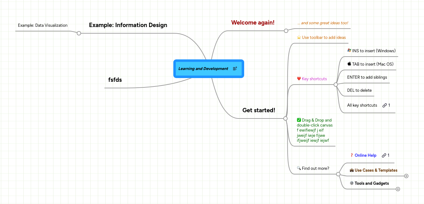 Learning and Development | MindMeister Mind map