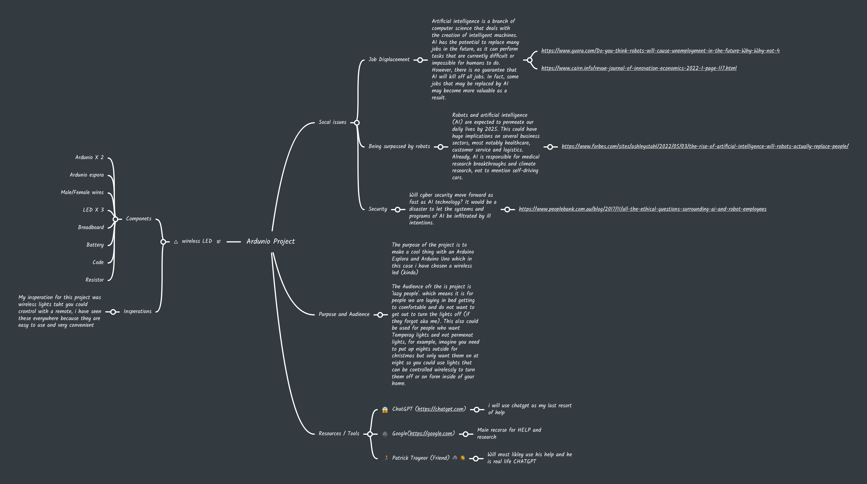 Ardunio Project | MindMeister Mind Map