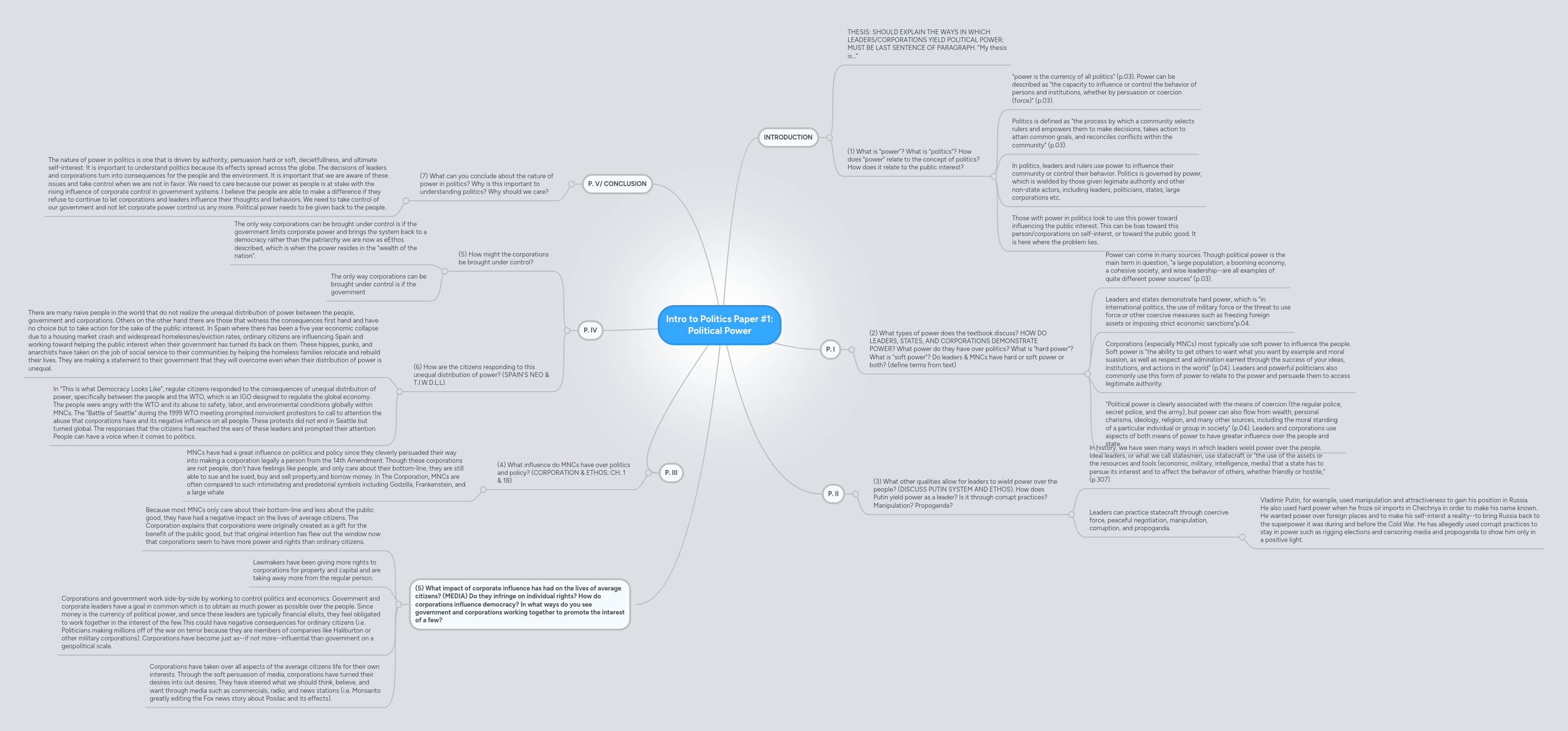 Intro to Politics Paper #1: Political Power | MindMeister Mind map