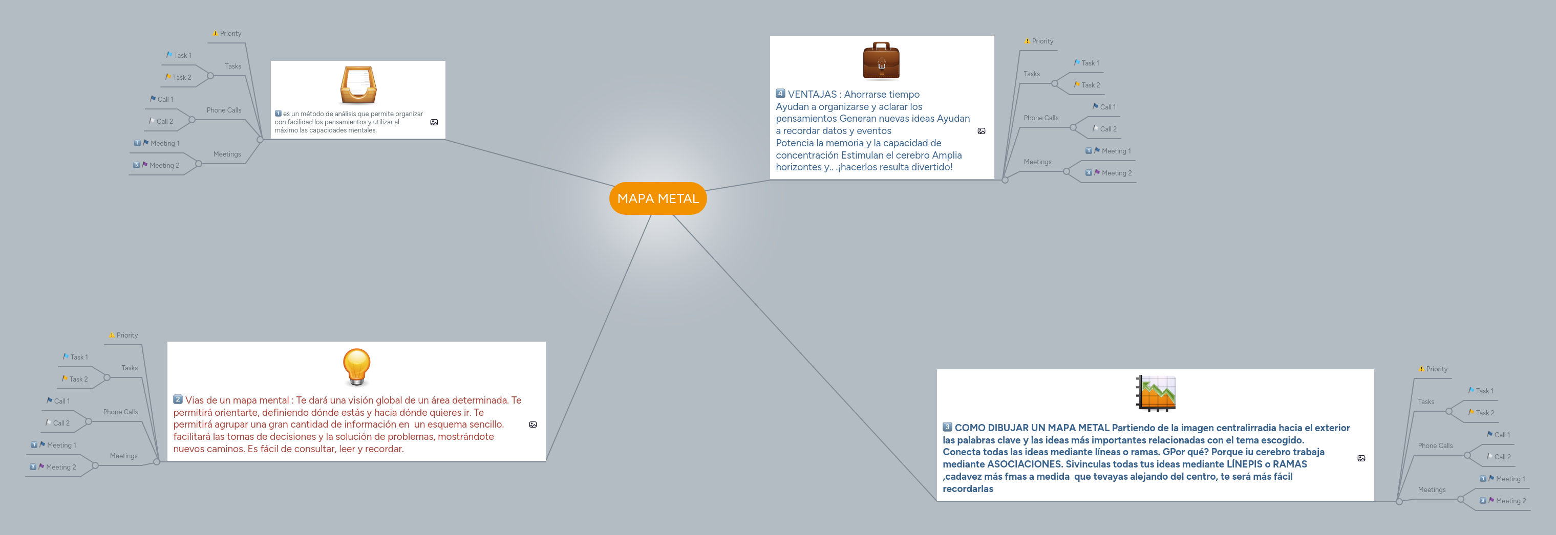 MAPA METAL | MindMeister Mapa Mental