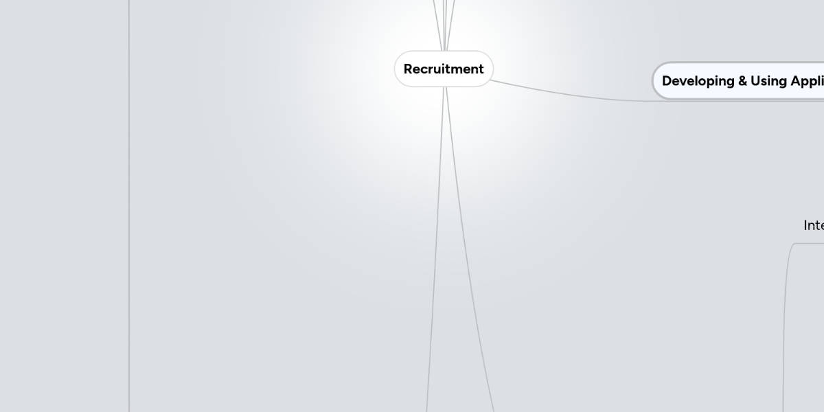 Recruitment | MindMeister Mind Map