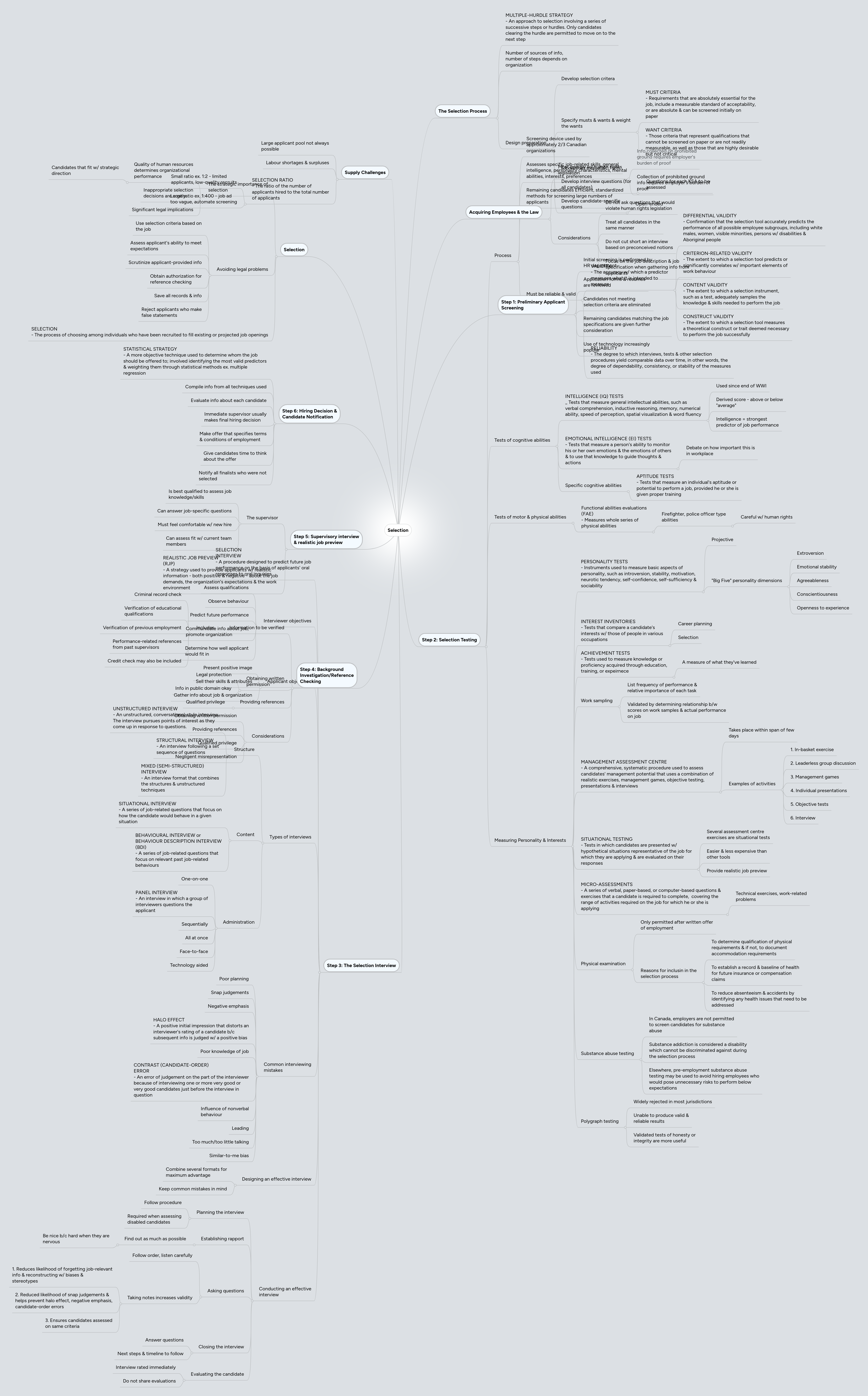 Selection | MindMeister Mind map