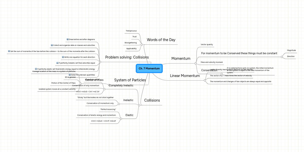 Ch. 7 Momentum | MindMeister Mind Map