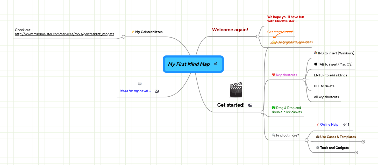 My First Mind Map | MindMeister Mind map