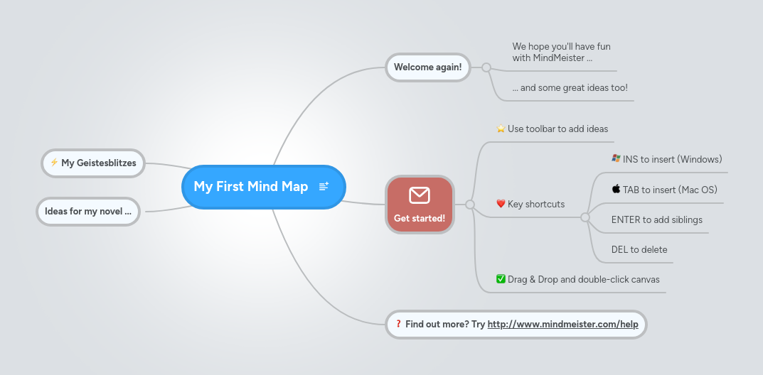 My First Mind Map | MindMeister Mind map