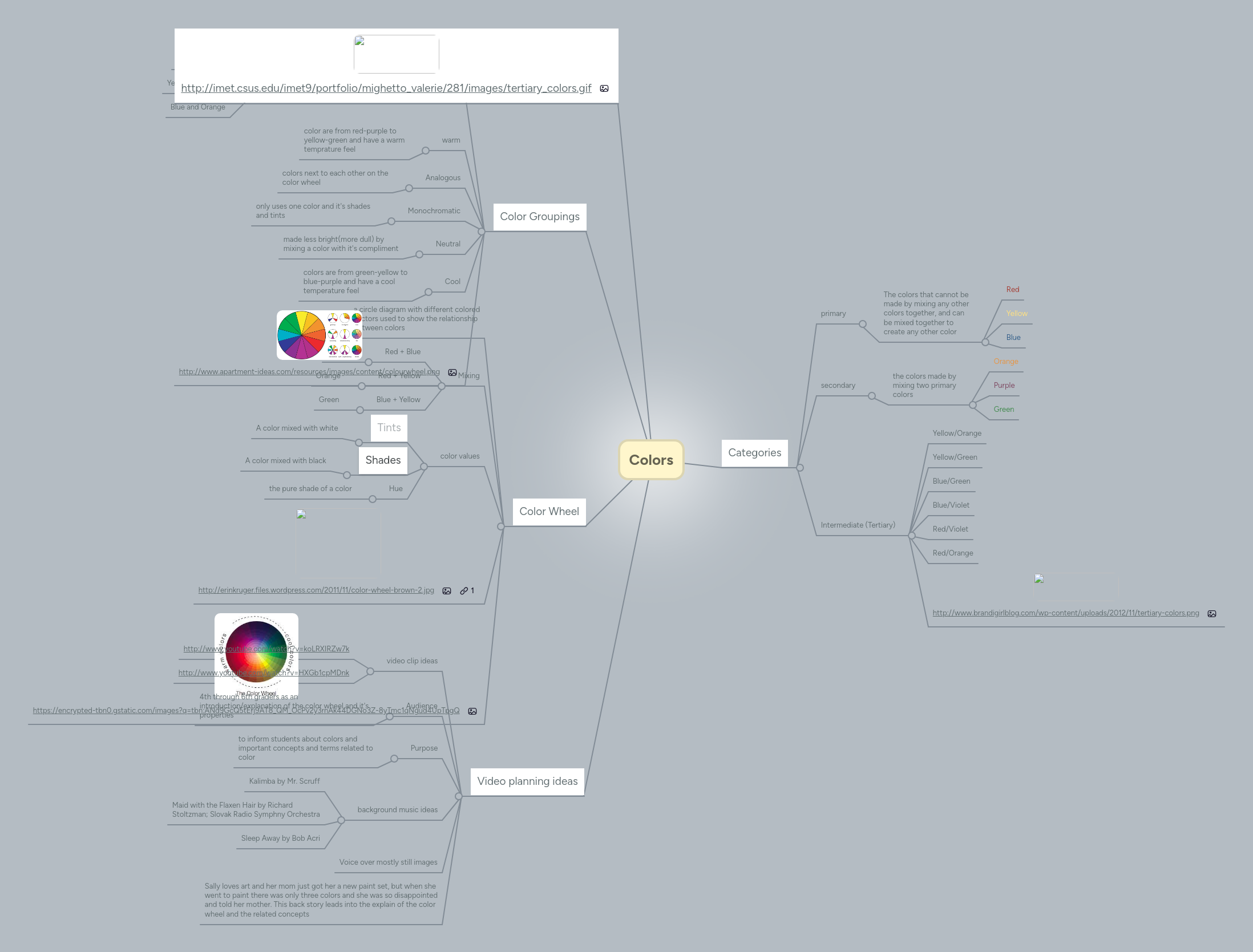 Colors | MindMeister Mind Map