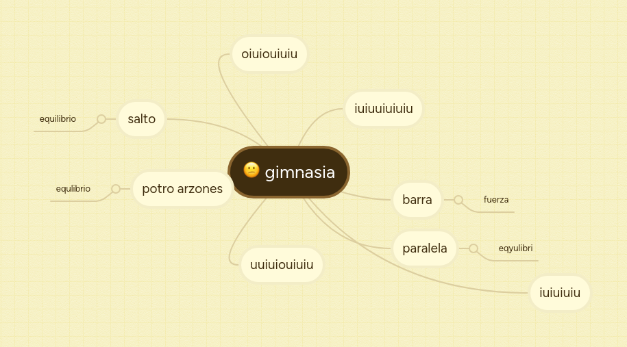 gimnasia | MindMeister Mapa mental