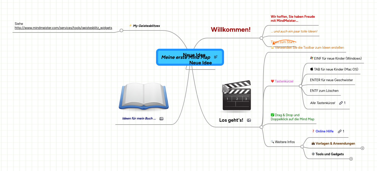 Meine erste Mind Map | MindMeister Mindmap