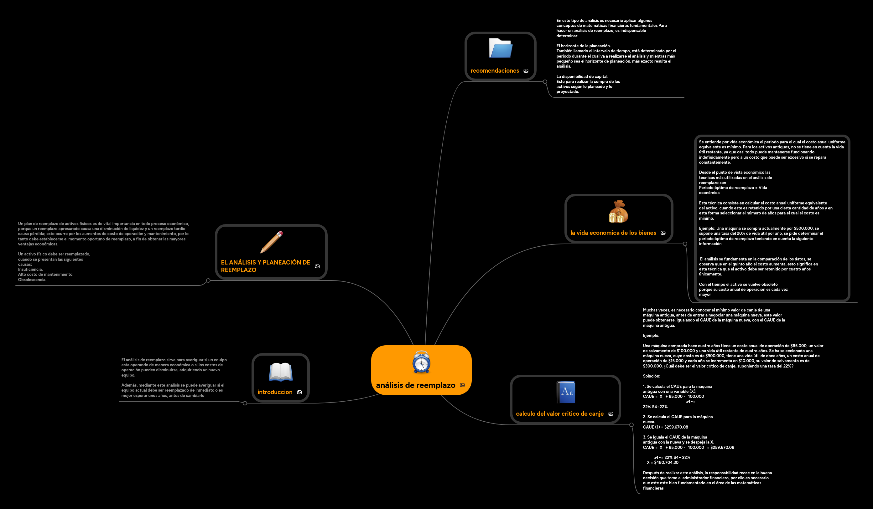 Software de criação de mapas mentais: mapas mentais | MindMeister