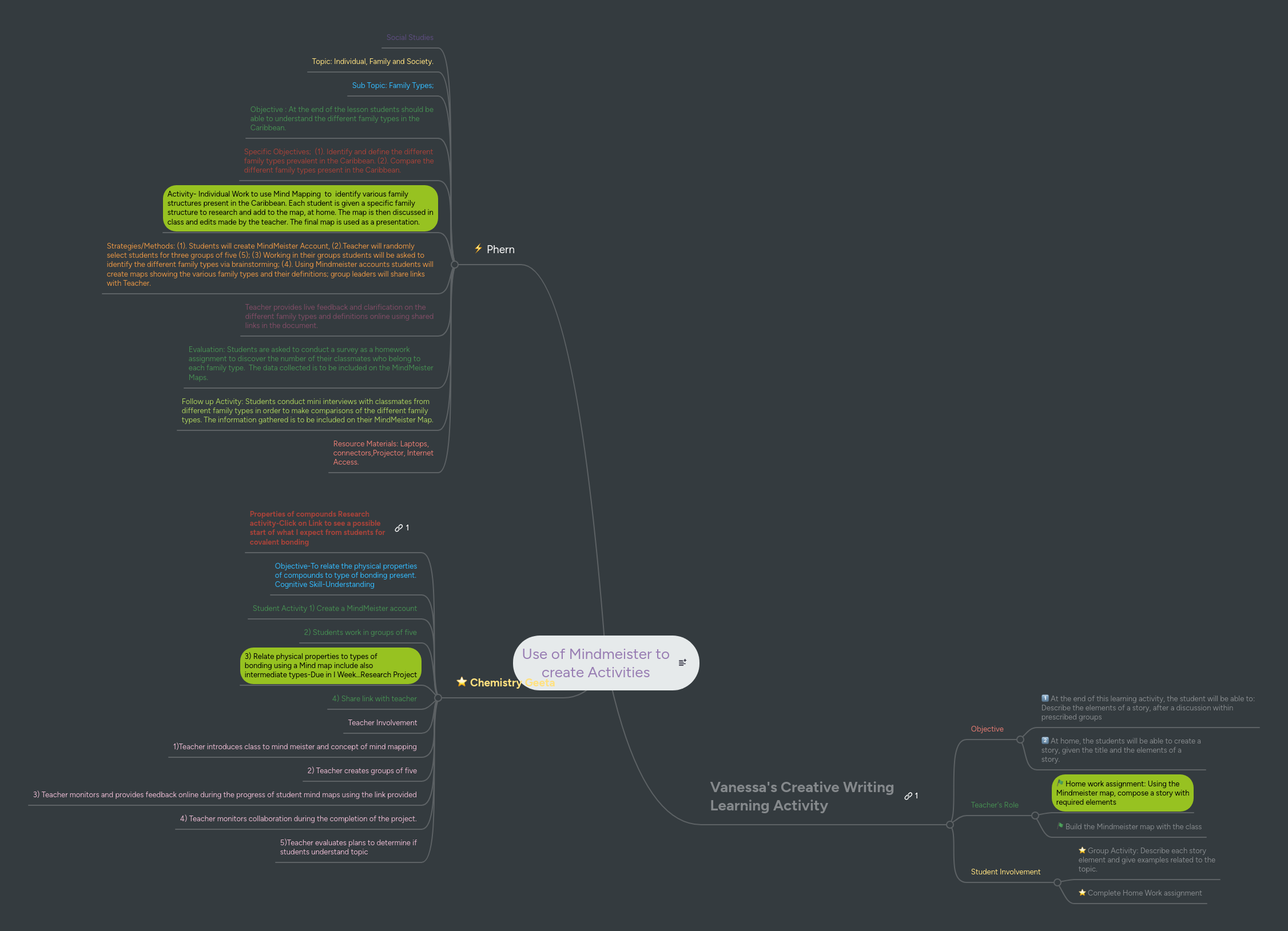 Use of Mindmeister to create Activities | MindMeister Mind Map