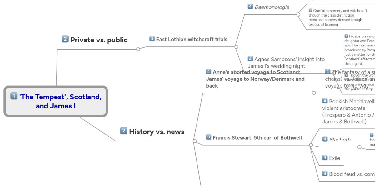 'The Tempest', Scotland, and James I | MindMeister Mind Map