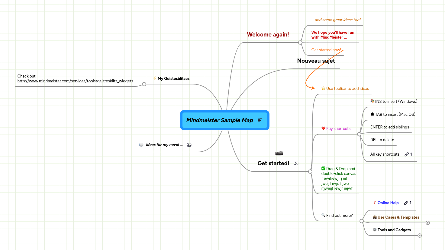 Mindmeister Sample Map | MindMeister Mind map