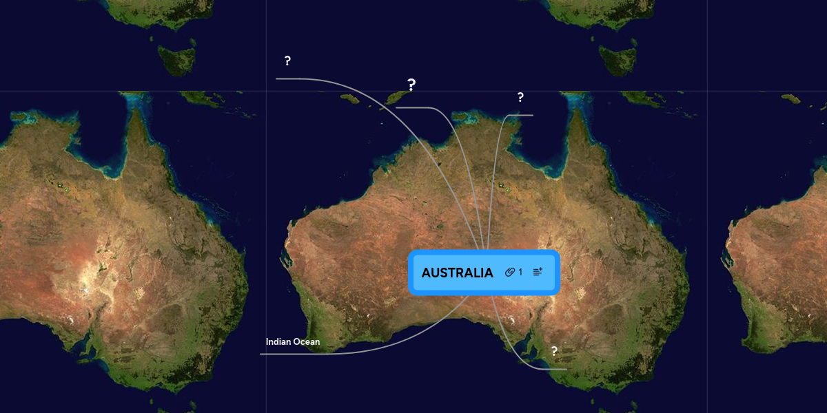 AUSTRALIA | MindMeister Mind Map