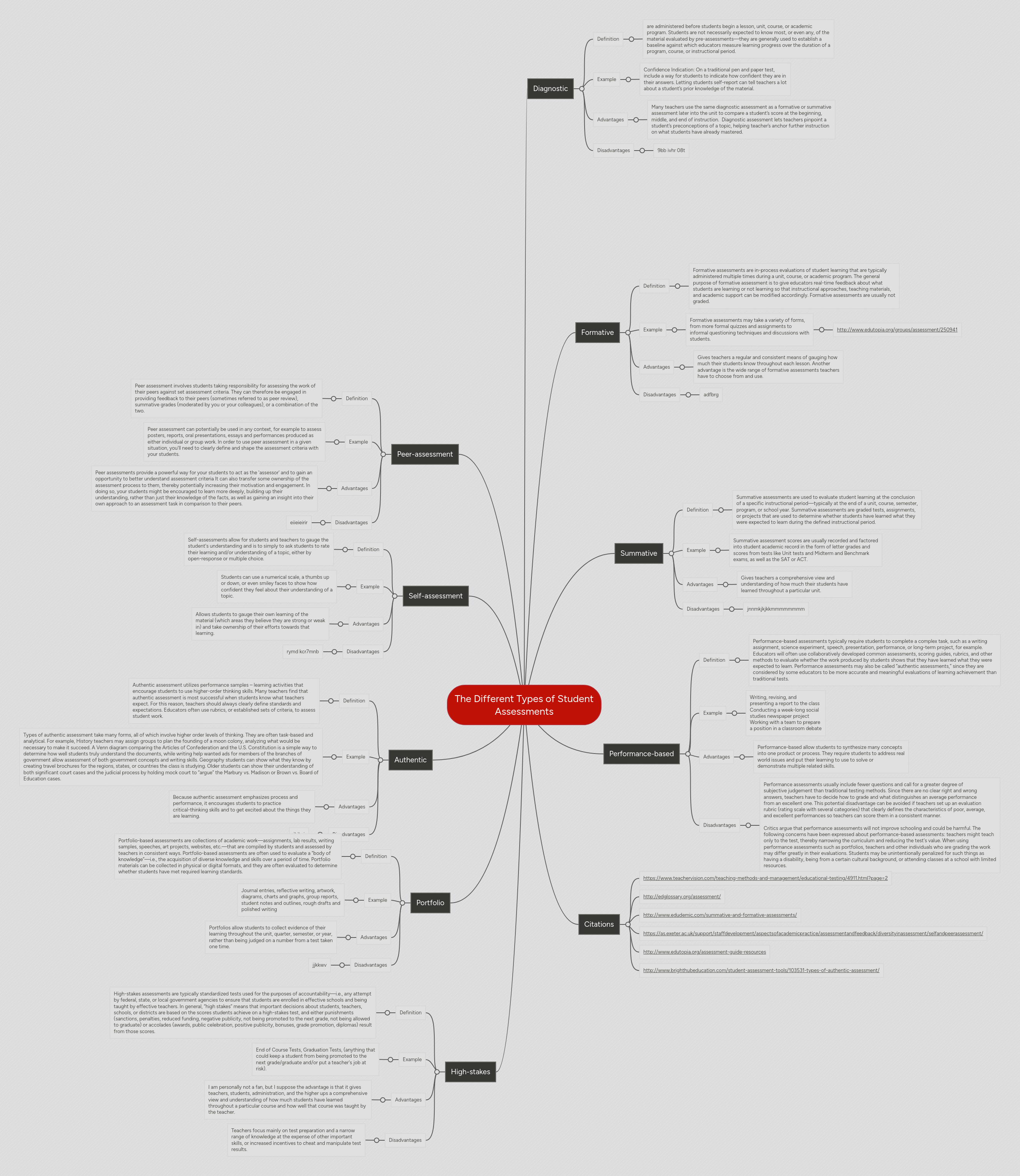 Mind Mapping - Crear Mind Maps en línea | MindMeister