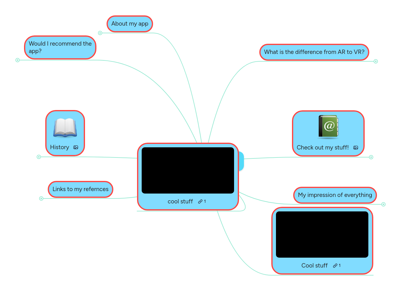 Augmented Reality | MindMeister Mind map