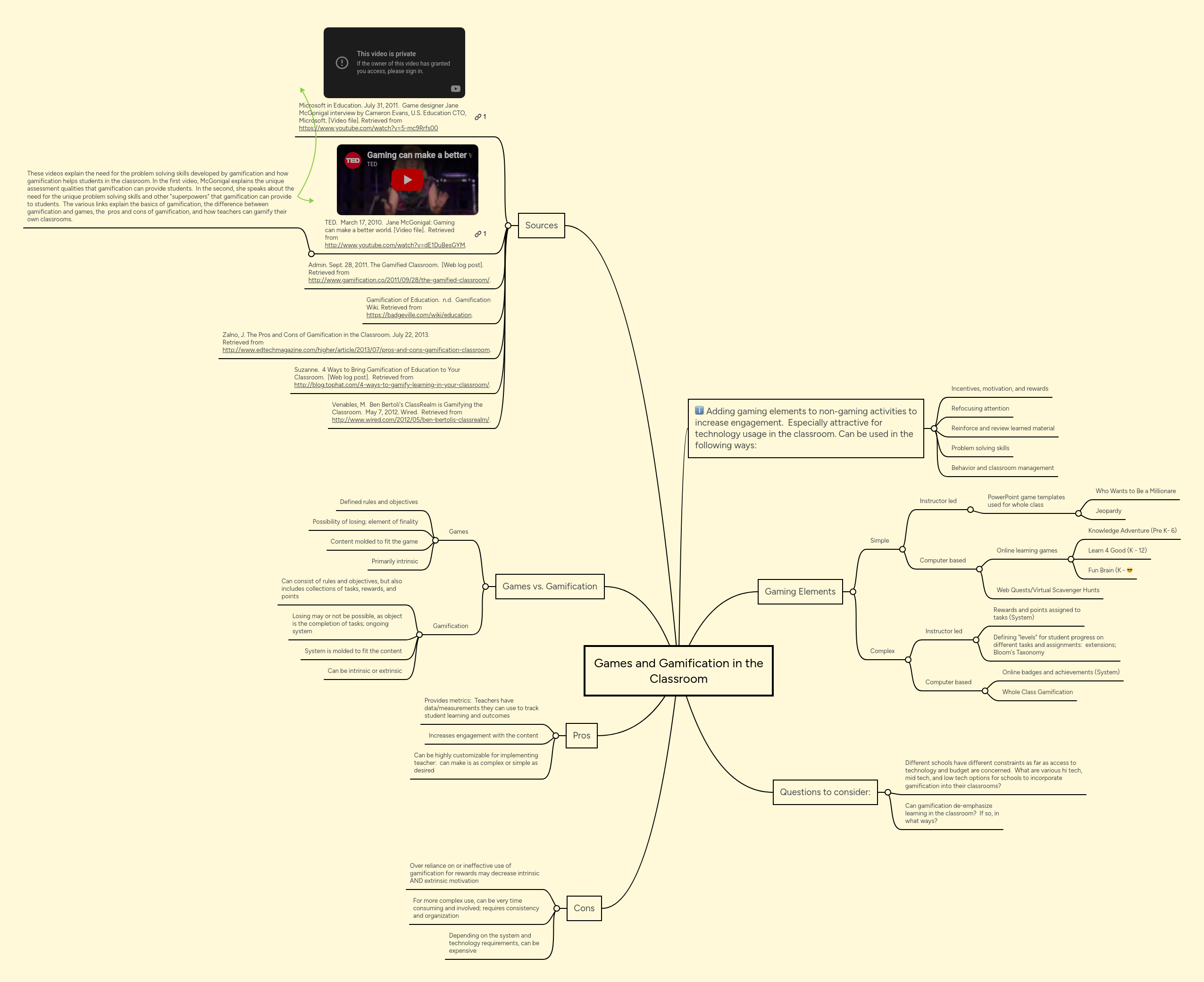 Games and Gamification in the Classroom | MindMeister Mind map