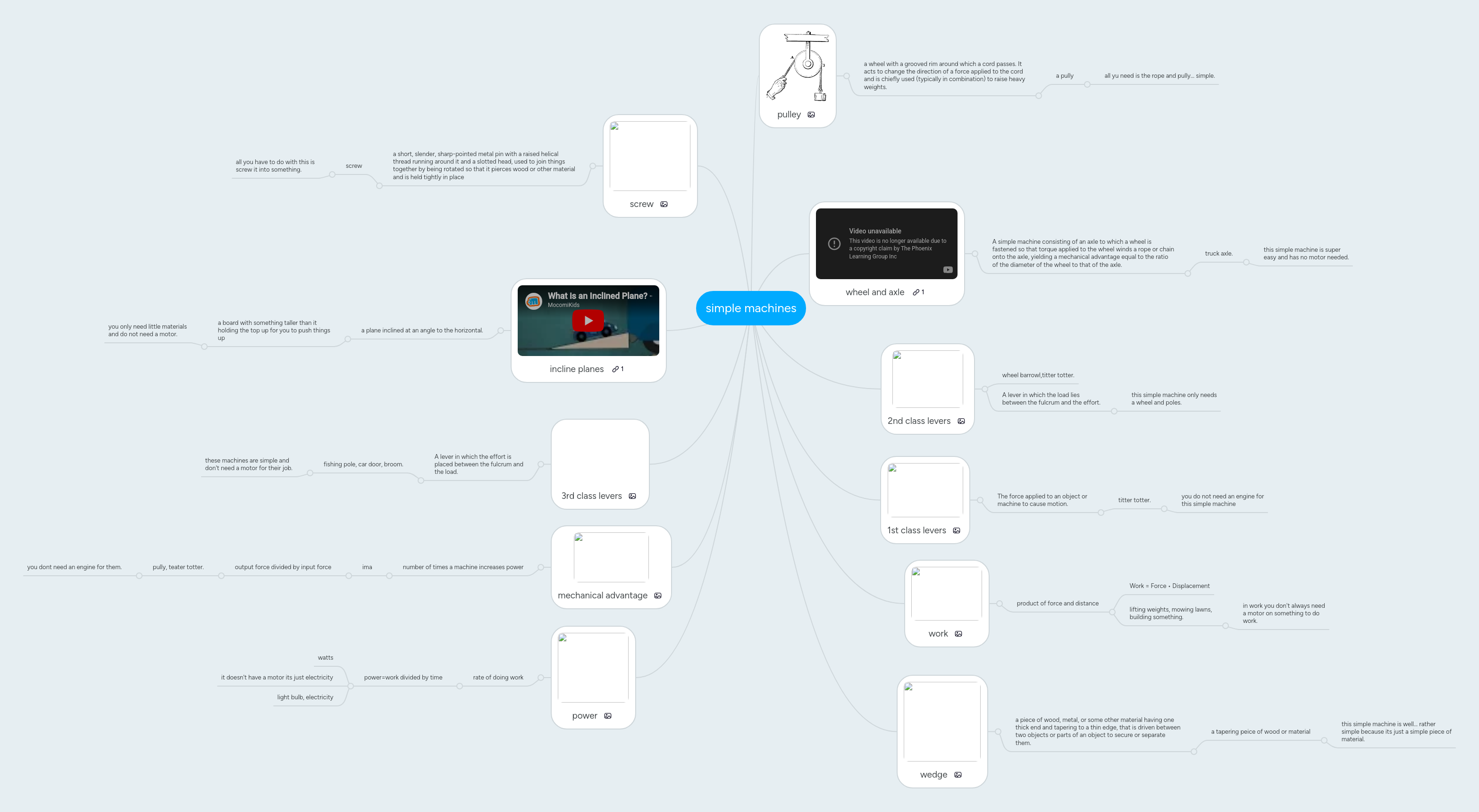 simple machines | MindMeister Mind Map