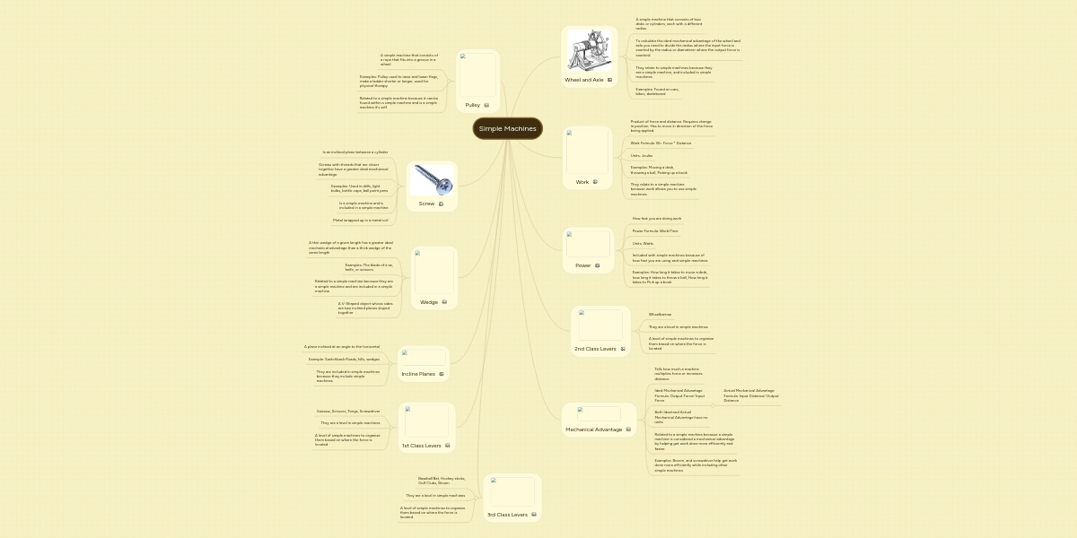 Simple Machines | MindMeister Mind Map