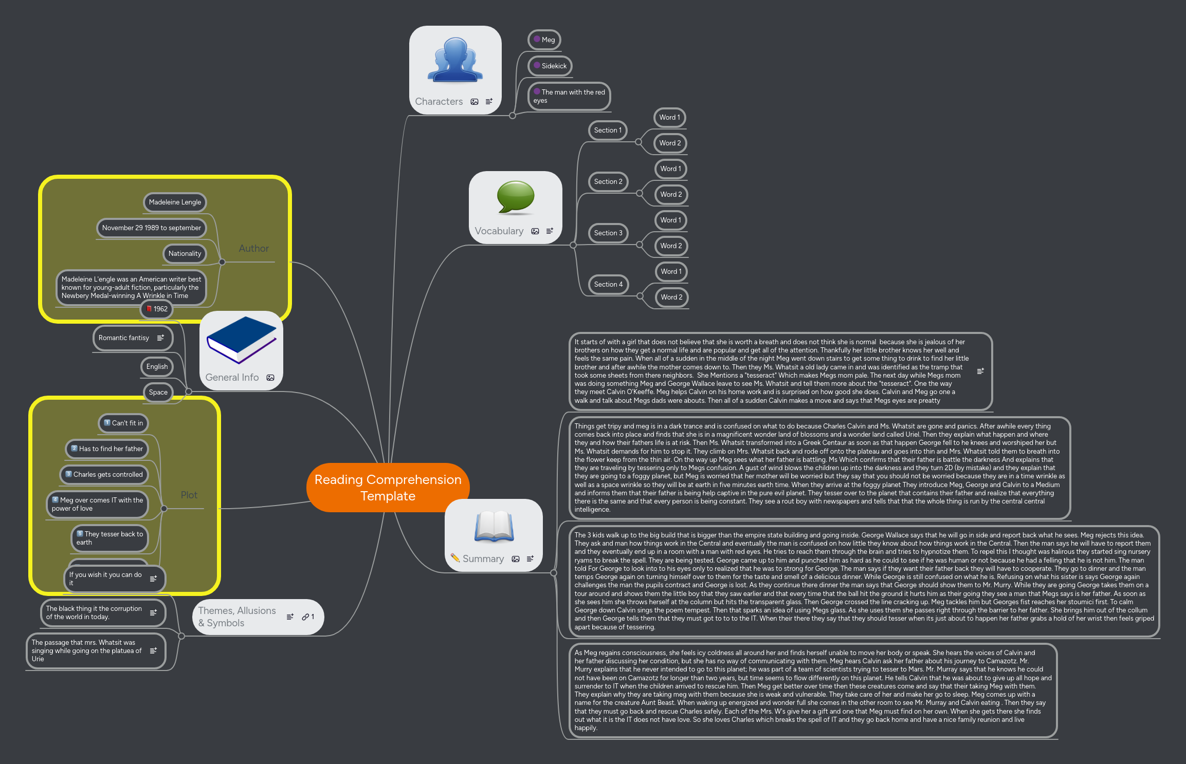 Reading Comprehension Template | MindMeister Mind map