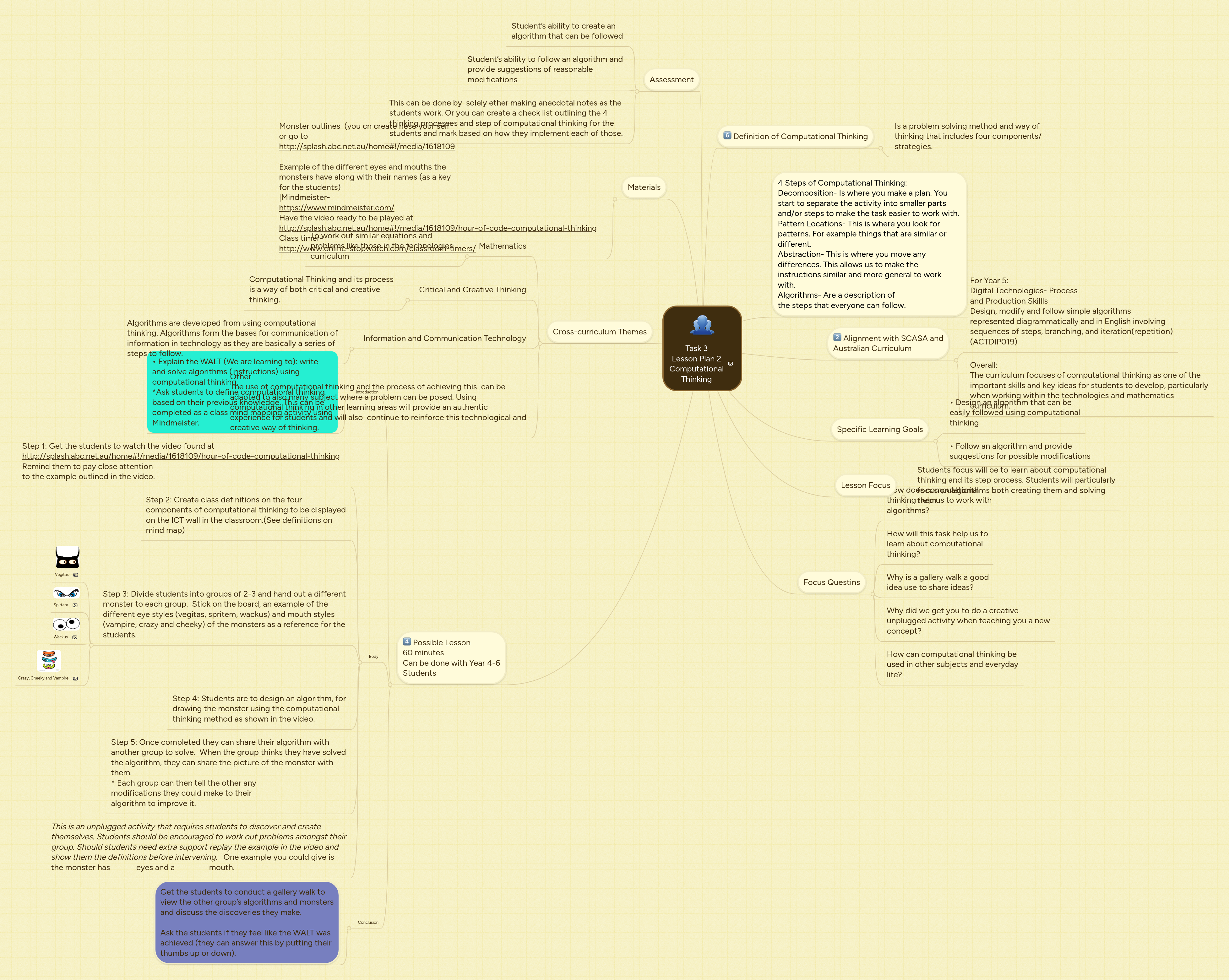 Task 3 Lesson Plan 2 Computational Thinking | MindMeister Mind Map