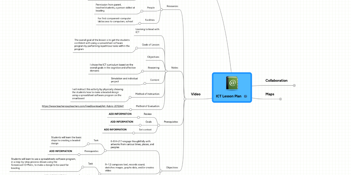 ICT Lesson Plan | MindMeister Mind Map