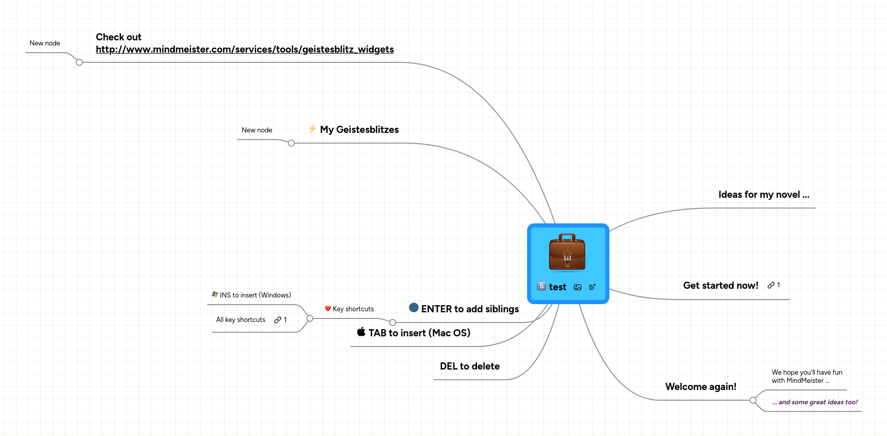 test | MindMeister Mind map