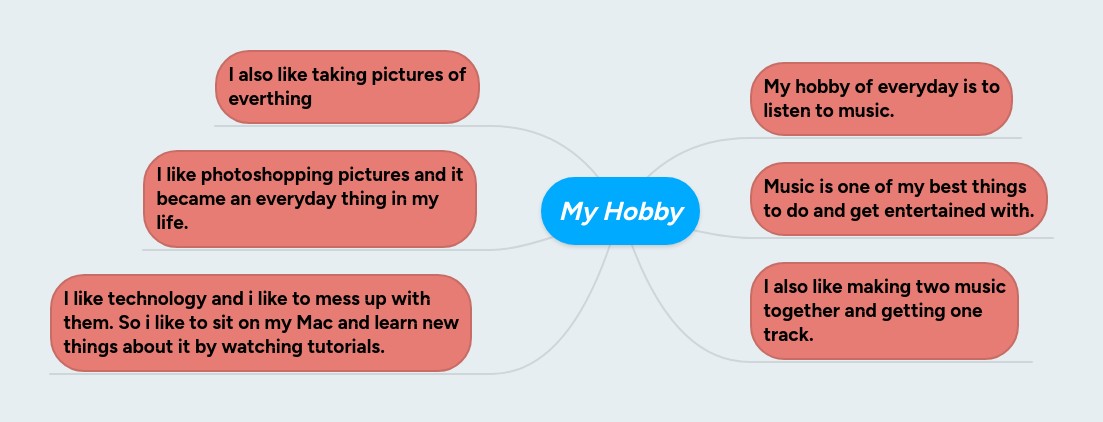 My Hobby | MindMeister Mind map
