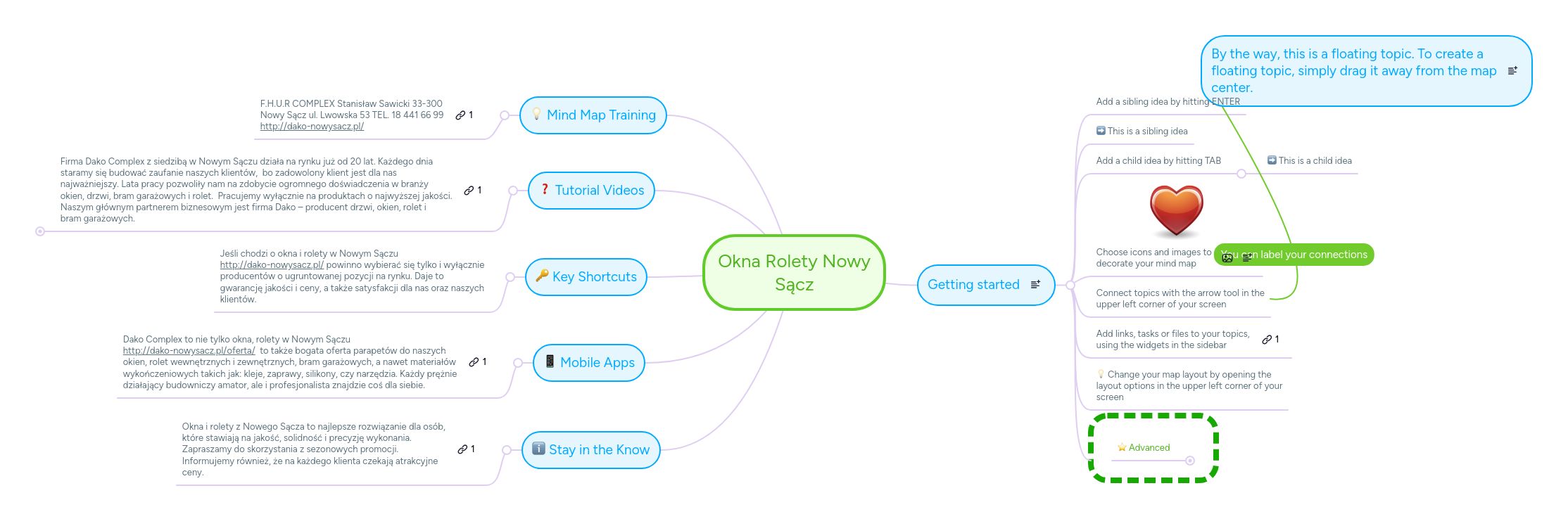 Mind Mapping - Crear Mind Maps en línea | MindMeister