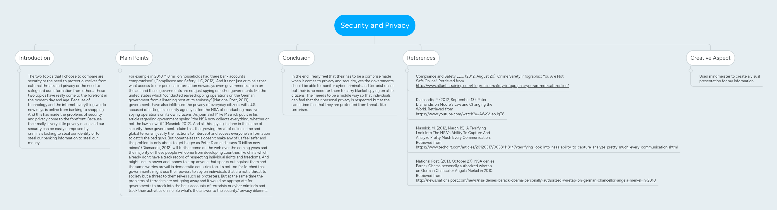 Security and Privacy | MindMeister Mind map