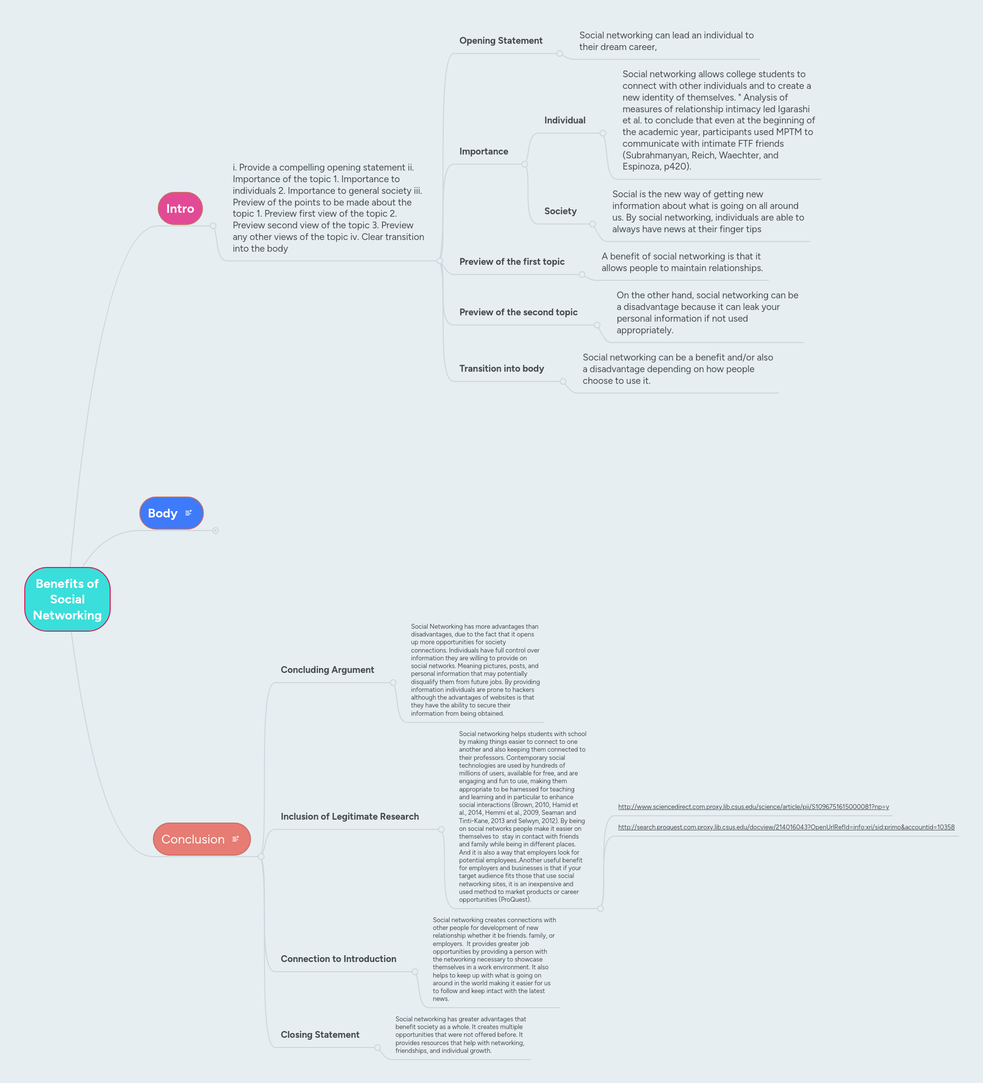 Benefits of Social Networking | MindMeister Mind map