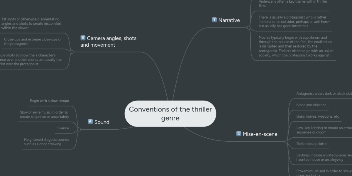 Conventions of the thriller genre | MindMeister Mind Map