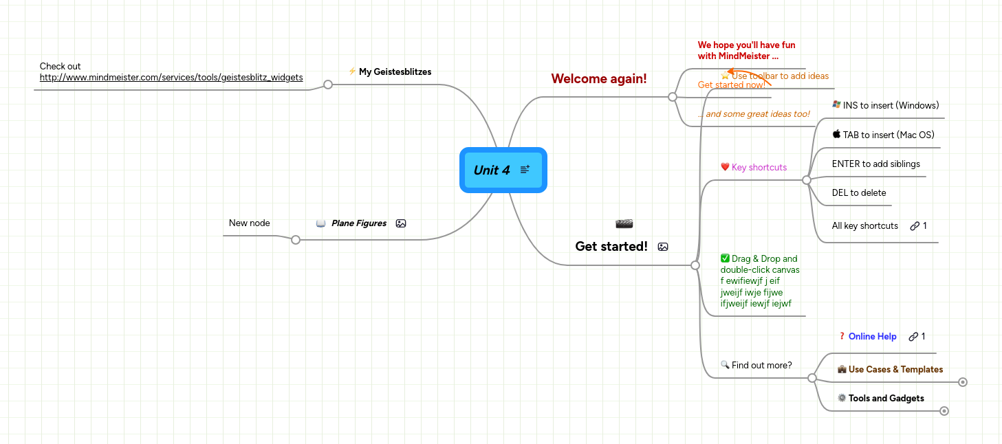 Unit 4 | MindMeister Mind Map