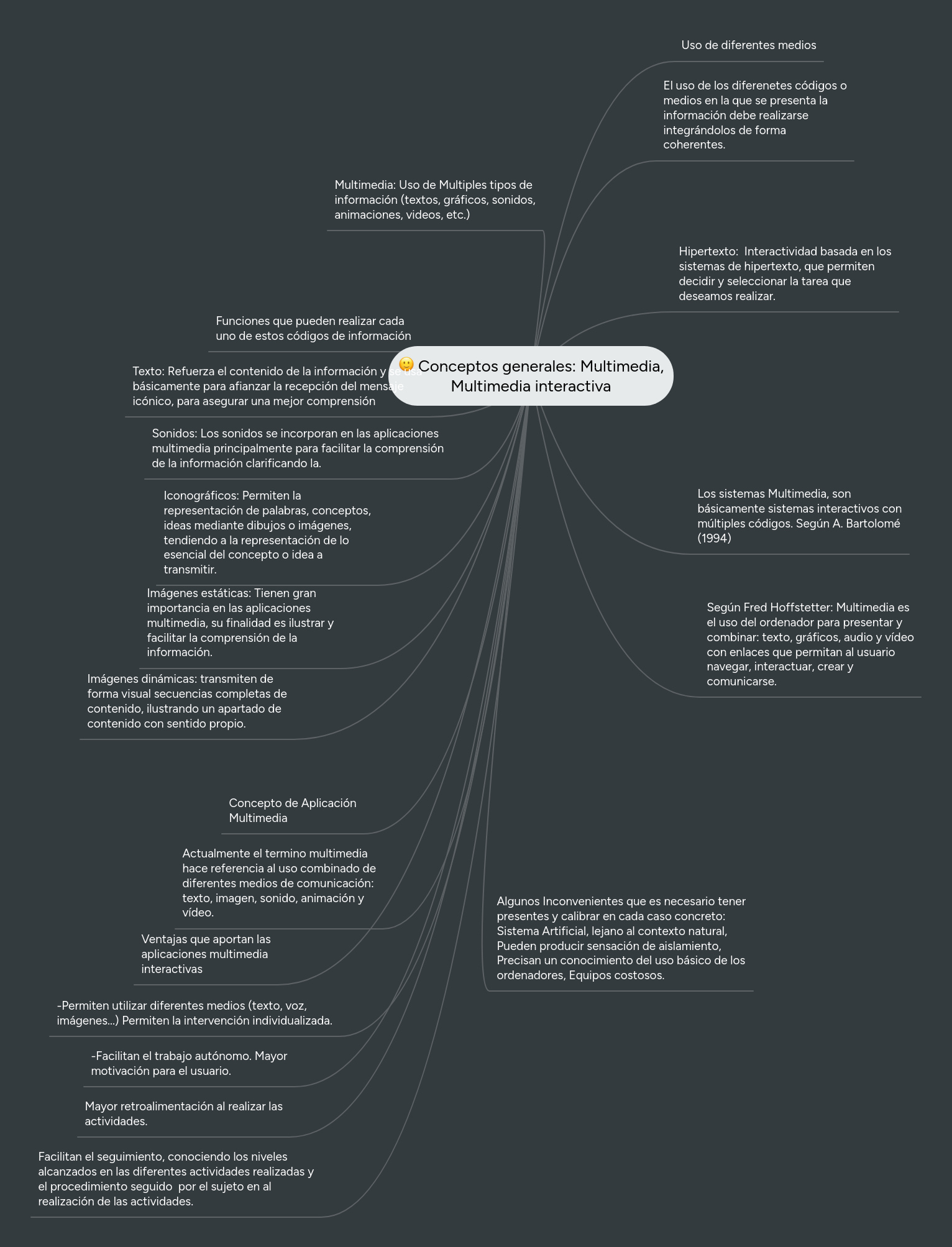 Conceptos generales: Multimedia, Multimedia inter... | MindMeister Mapa mental