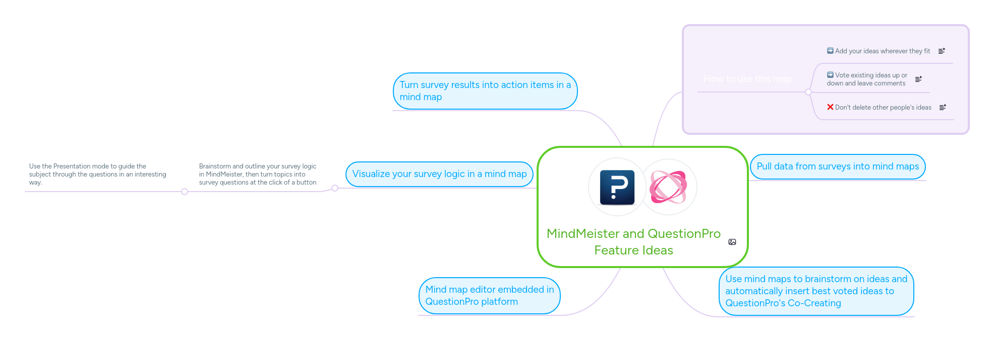 MindMeister and QuestionPro Feature Ideas | MindMeister Mind Map