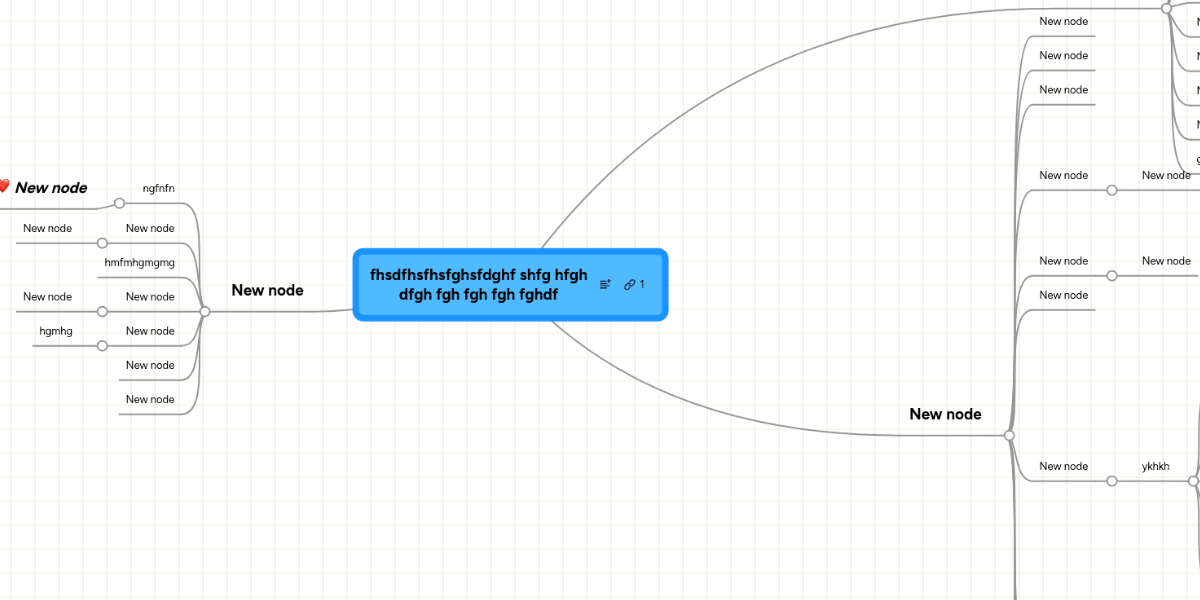 fhsdfhsfhsfghsfdghf shfg hfgh dfgh fgh fgh fgh fg... | MindMeister Mind Map