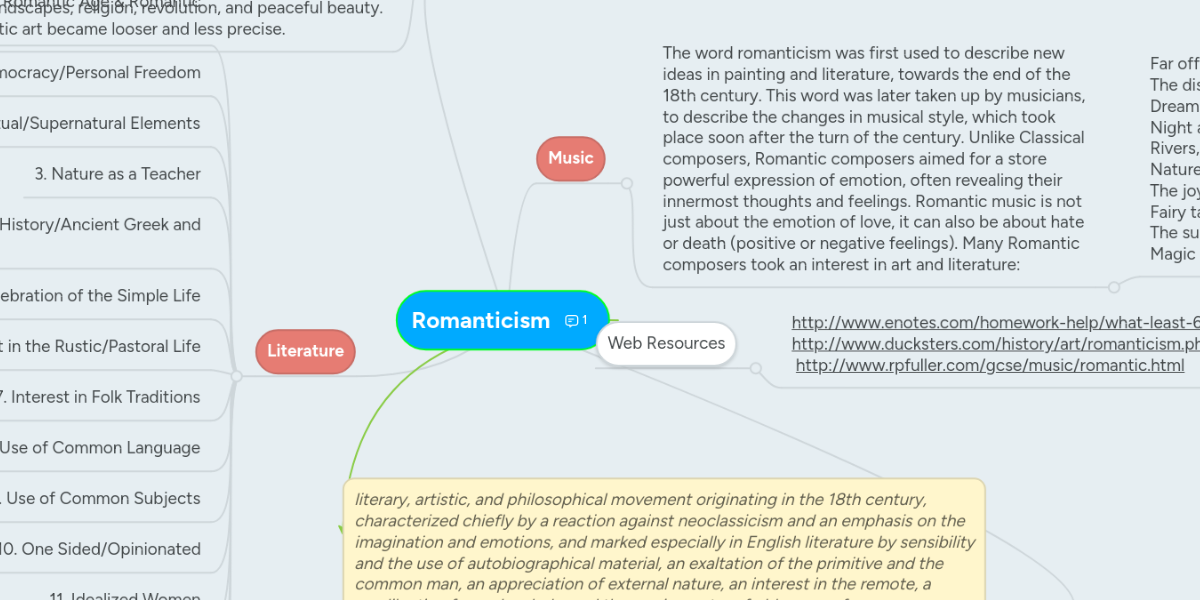 Romanticism | MindMeister Mind Map