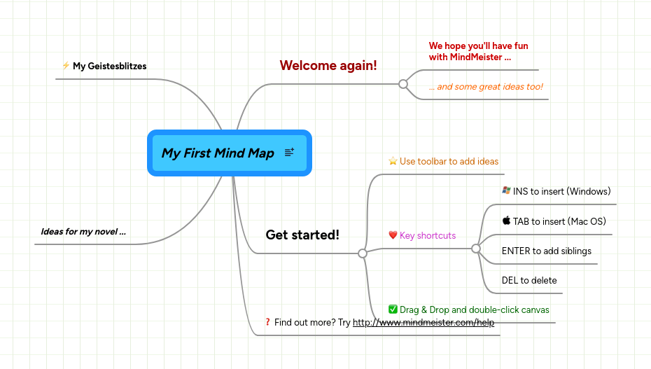 My First Mind Map | MindMeister Mind Map