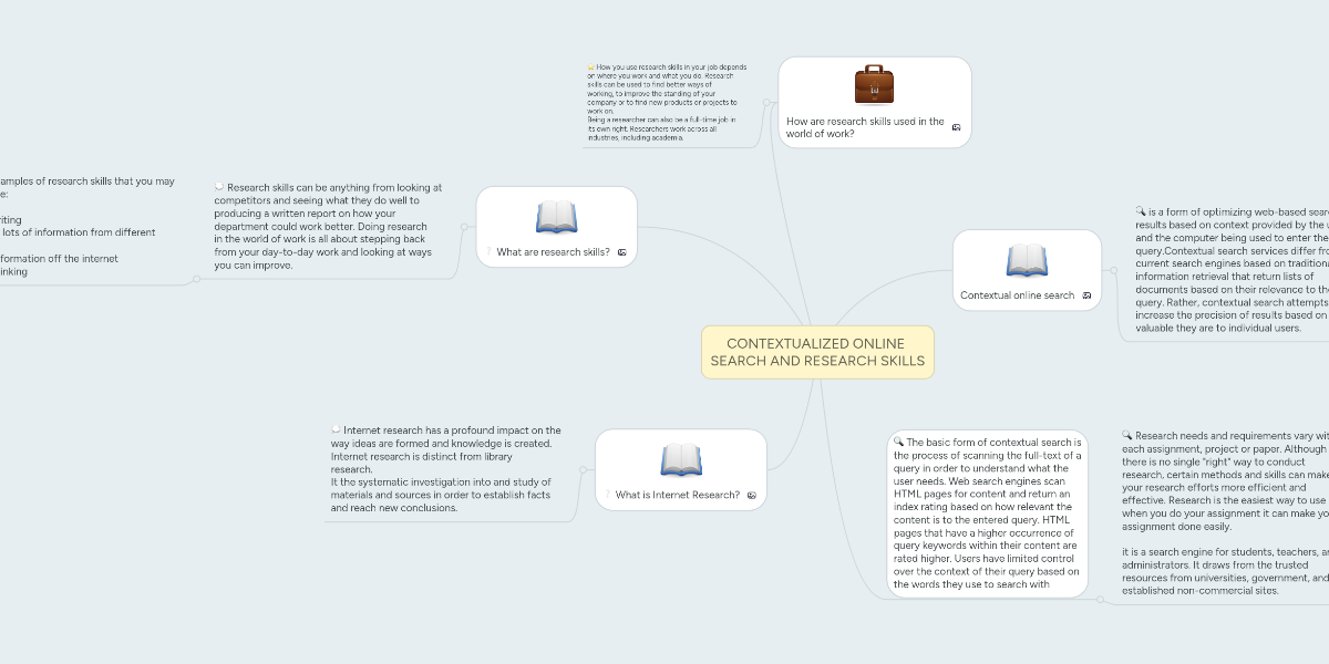 CONTEXTUALIZED ONLINE SEARCH AND RESEARCH SKILLS | MindMeister Mind Map