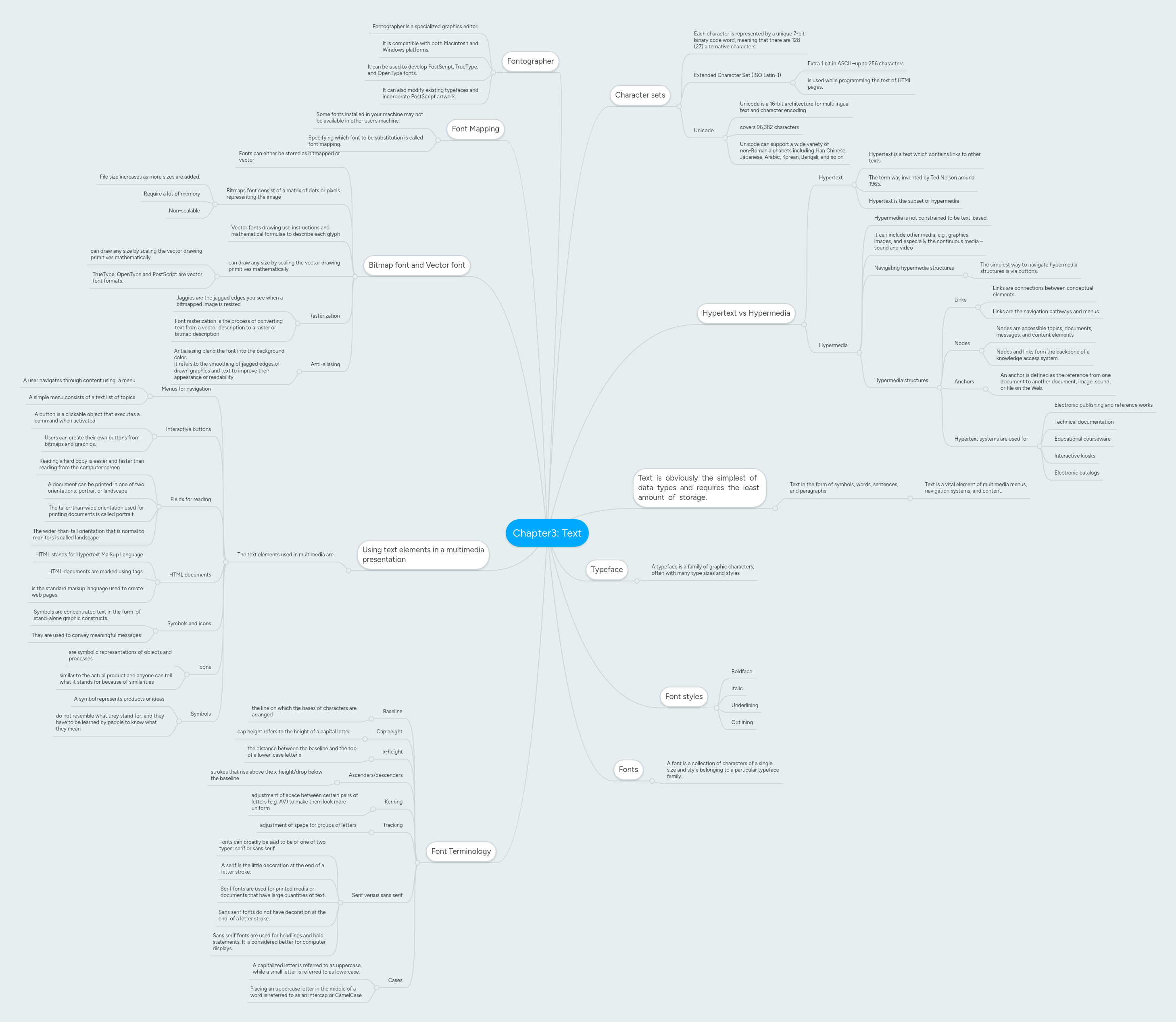 Chapter3: Text | MindMeister Mind Map