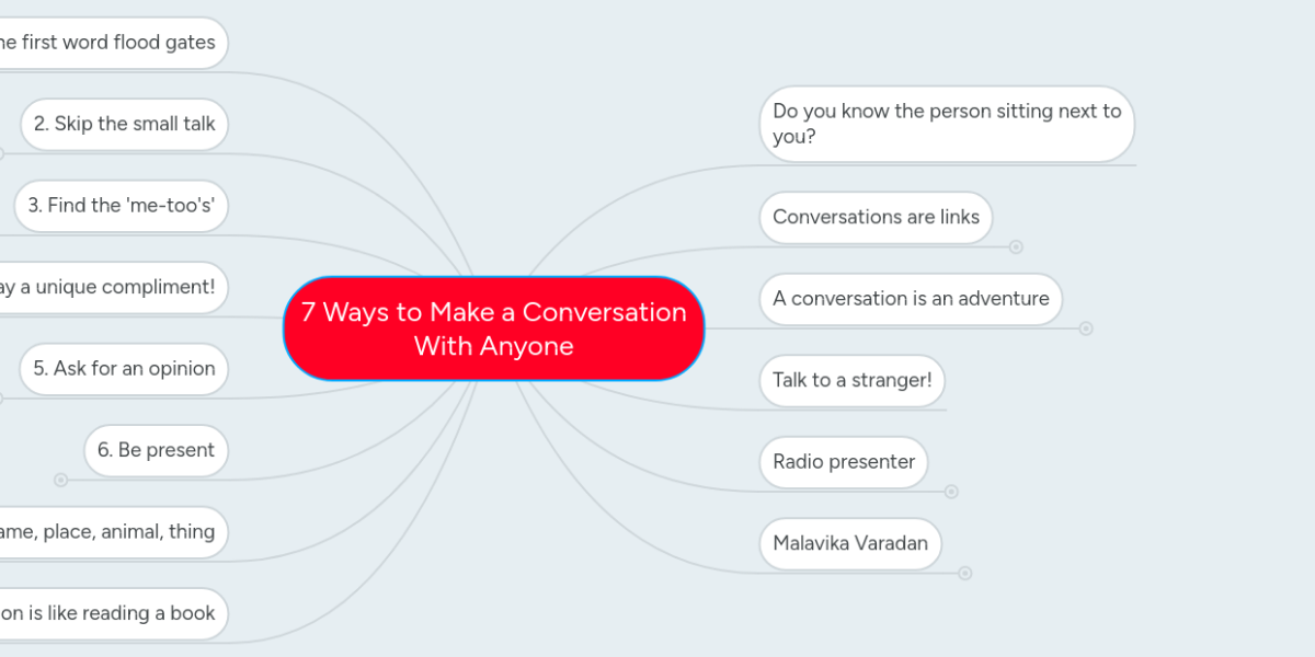 7 Ways to Make a Conversation With Anyone | MindMeister Mind Map